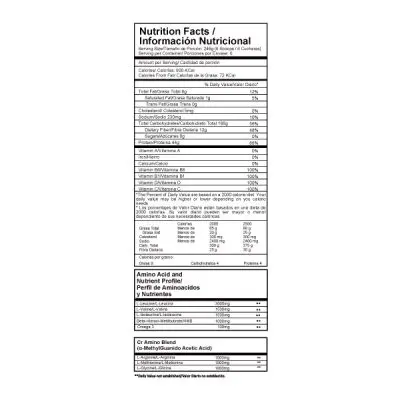 Smart-Gainer – PROSCIENCE LAB