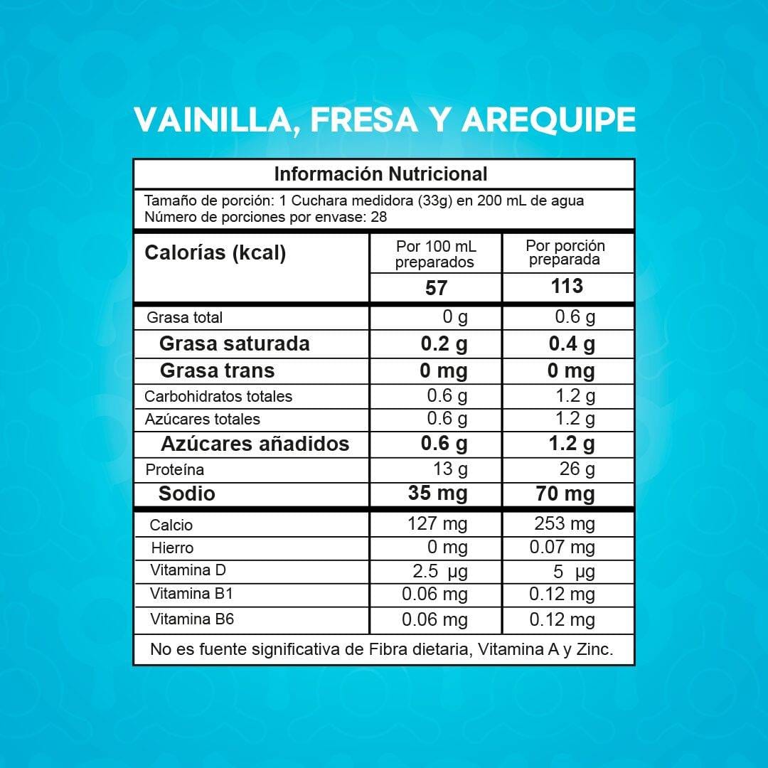 DUO BEST PROTEIN 2.04LB – PROSCIENCE LAB