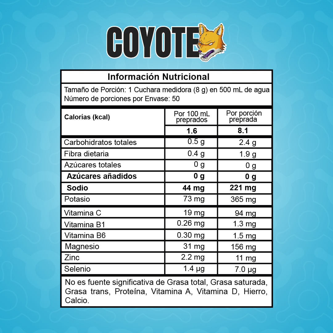 DUO COYOTE – PROSCIENCE LAB